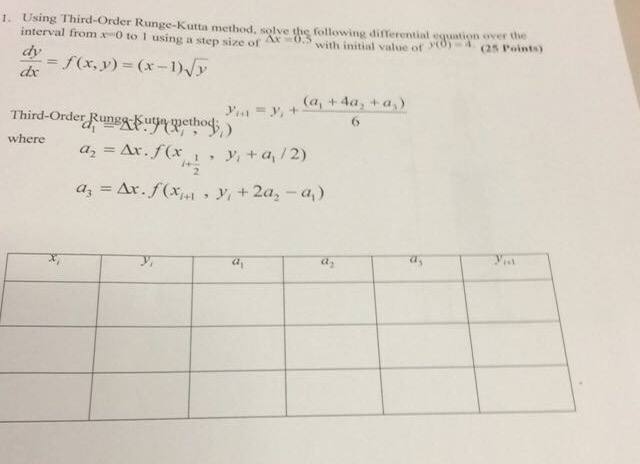 Solved Using Third-Order Runge-Kutta method, solve the | Chegg.com