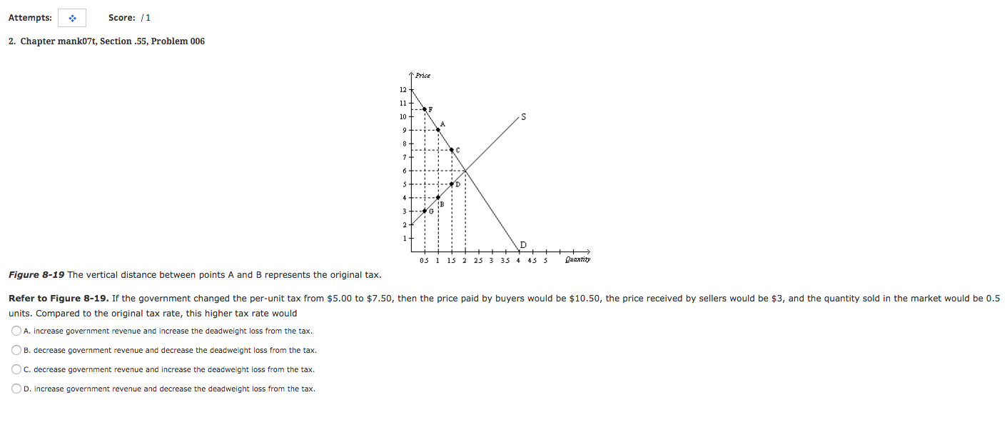Solved The vertical distance between points A and B | Chegg.com