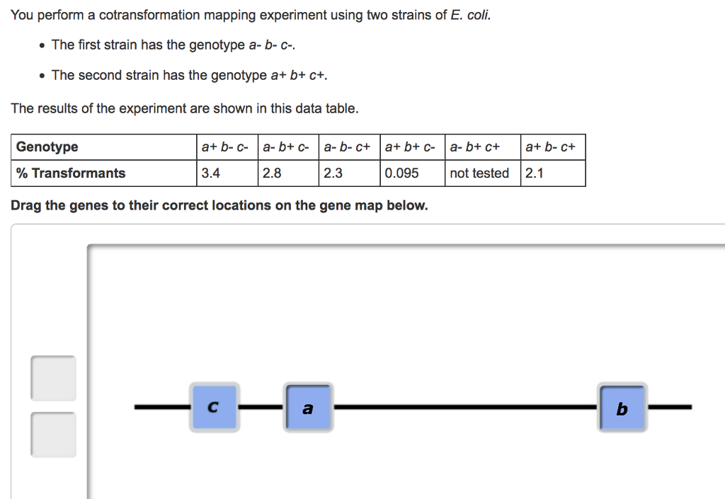 Solved You perform a cotransformation mapping experiment | Chegg.com