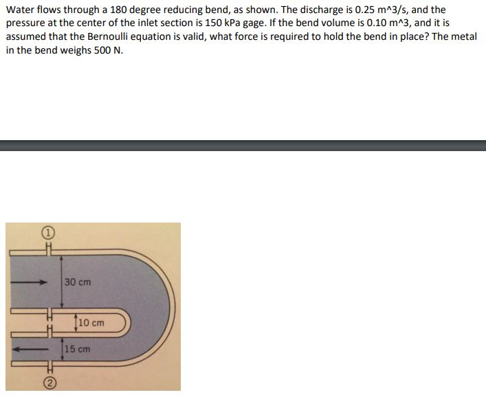 Solved Water flows through a 180 degree reducing bend, as | Chegg.com