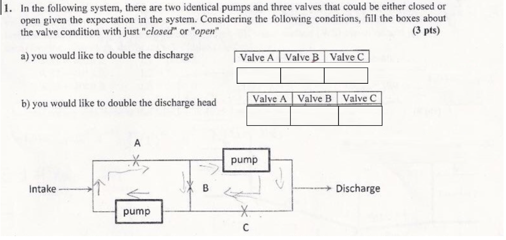 Solved Can I please get an answer in the tables. I need help | Chegg.com