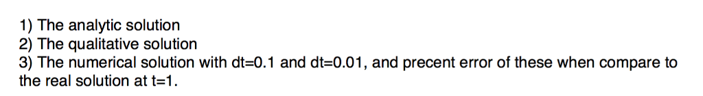 Solved The analytic solution The qualitative solution The | Chegg.com