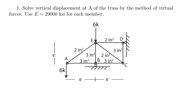 Solved 1. Solve vertical displacement at A of the truss by | Chegg.com