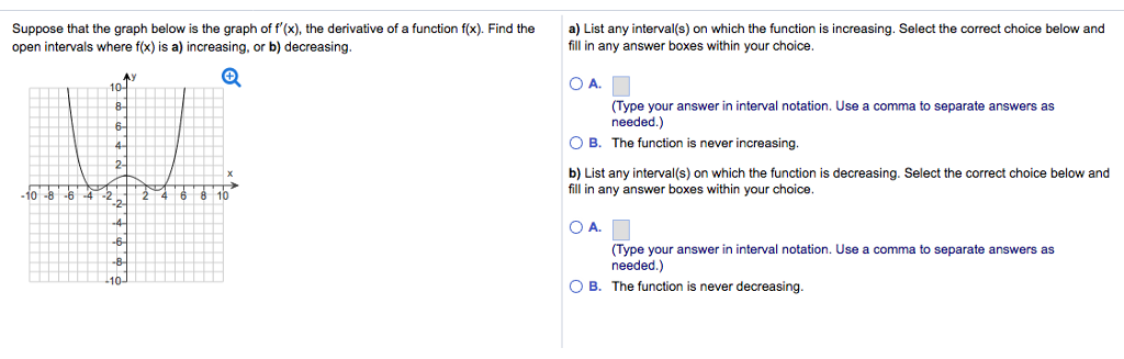 Solved Suppose that the graph below is the graph of f'(x), | Chegg.com