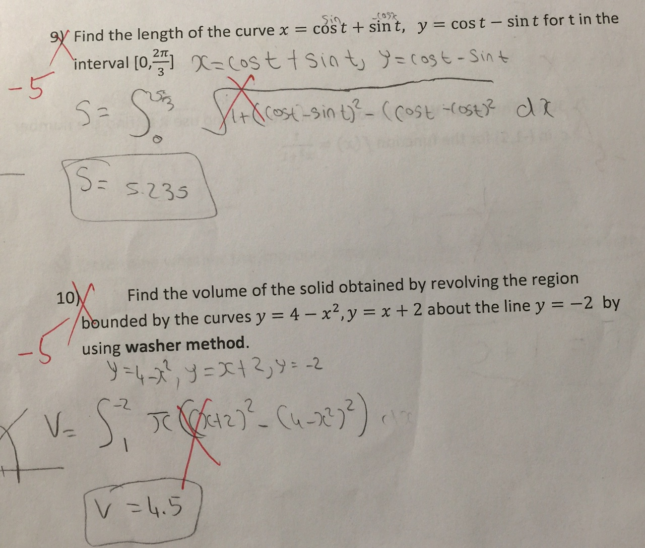 Solved Find the length of the curve x = cos t + sint t, y = | Chegg.com