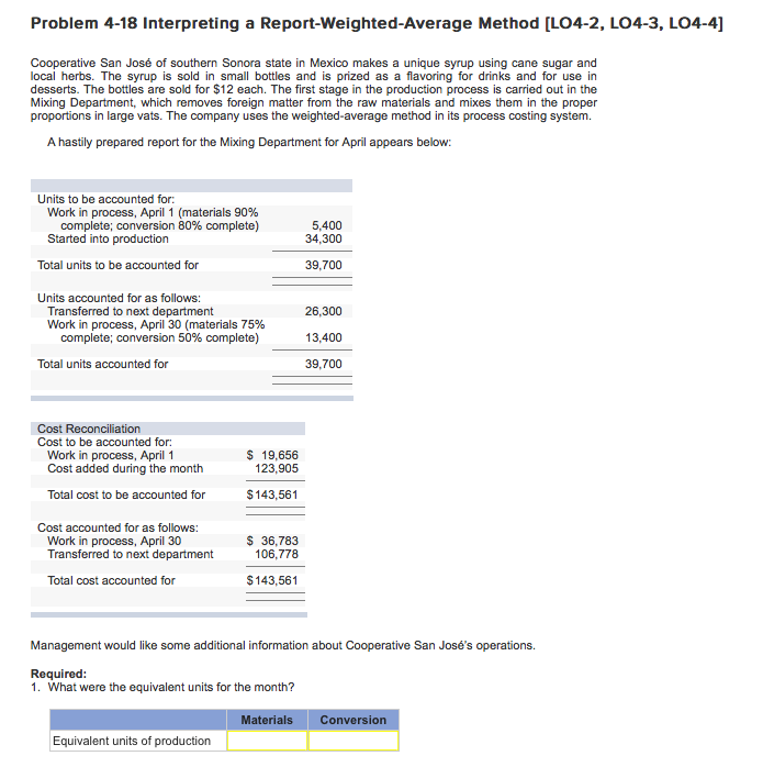 Solved Problem 4-18 Interpreting a Report-Weighted-Average | Chegg.com
