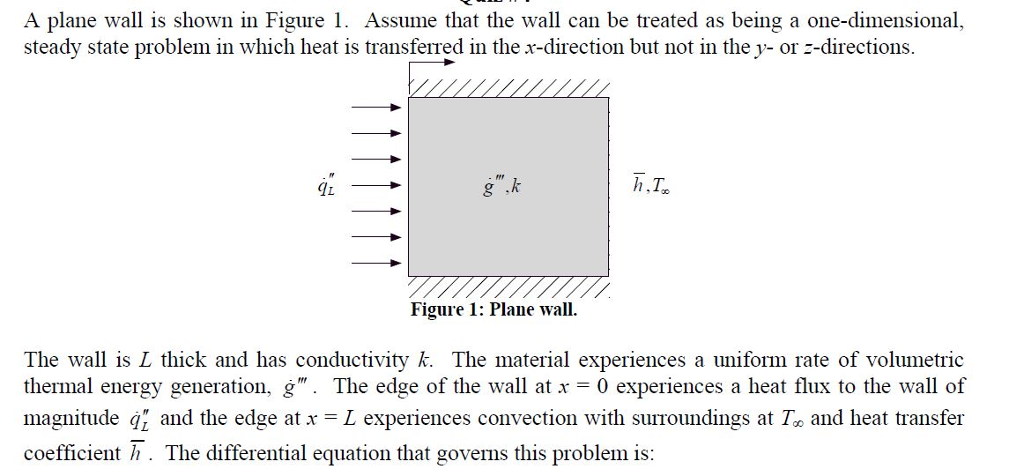 Solved A plane wall is shown in Figure 1. Assume that the | Chegg.com