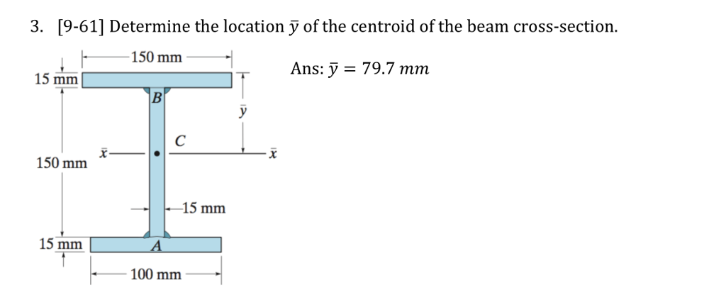 Solved 3. [9-61] Determine the location y of the centroid of | Chegg.com