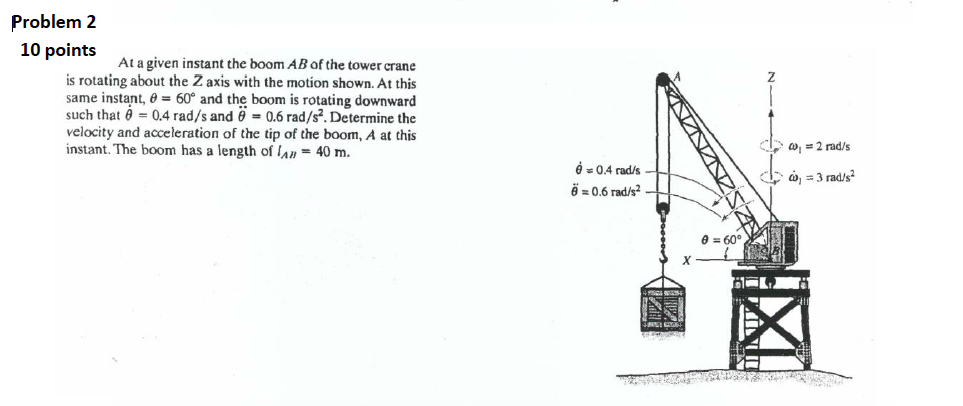 Solved At a given instant the boom AB of the tower crane is | Chegg.com