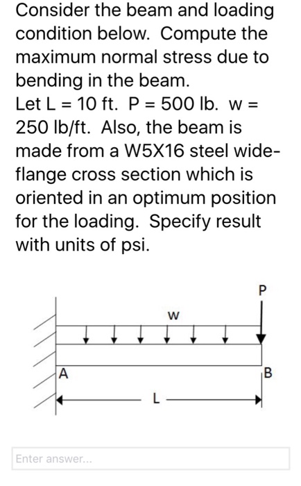 Solved Consider the beam and loading condition below. | Chegg.com