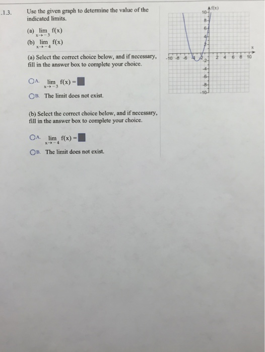 Solved Use the given graph to determine the value of the | Chegg.com