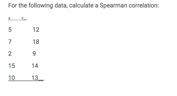 Solved Calculate SS for the Spearman Correlation using the | Chegg.com