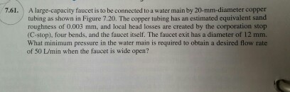 Solved Bend Faucet Bend E Pipe Bend Frting Ke Water main | Chegg.com
