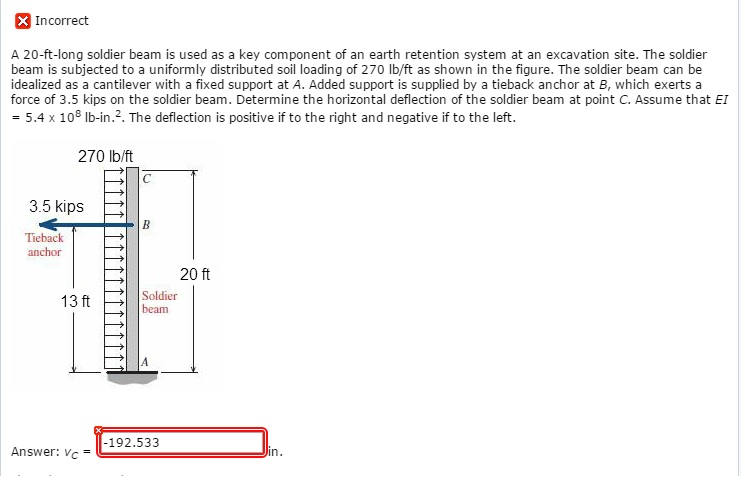 Solved A 20-ft-long soldier beam is used as a key component | Chegg.com