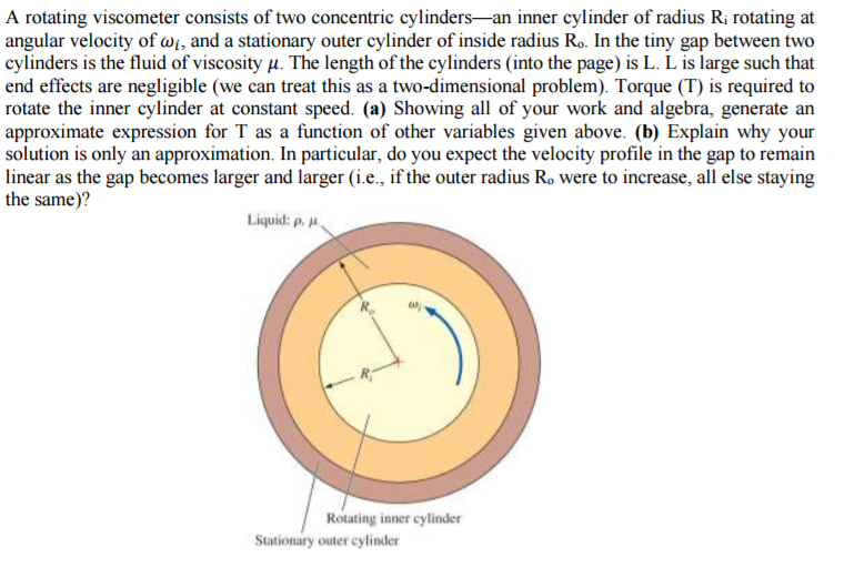 Solved A rotating viscometer consists of two concentric | Chegg.com