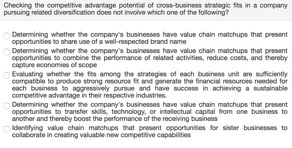 Solved Checking the competitive advantage potential of | Chegg.com