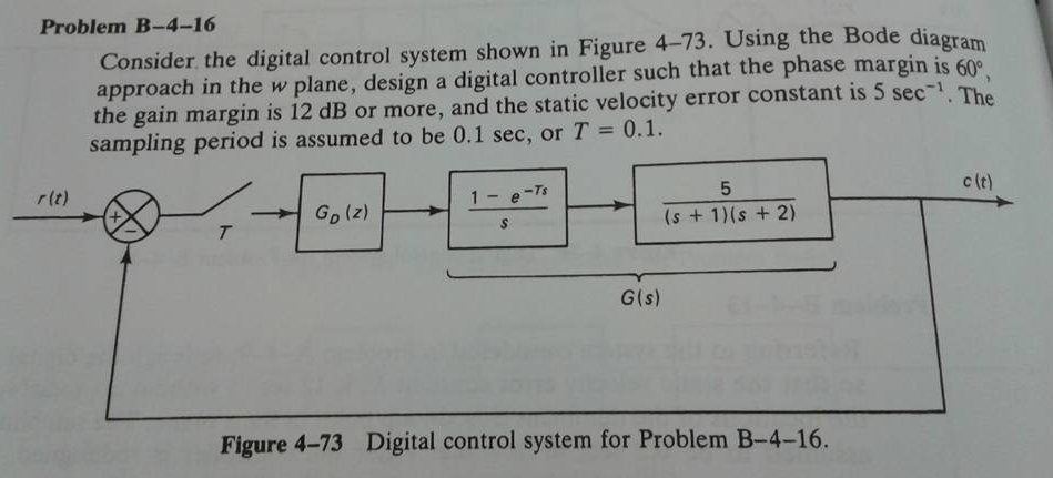Solved Problem B-4-16 Consider the digital control system | Chegg.com
