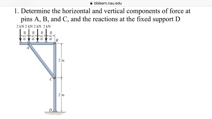 Solved Determine the horizontal and vertical components of | Chegg.com