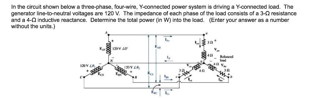 Solved In the circuit shown below a three-phase, four-wire, | Chegg.com