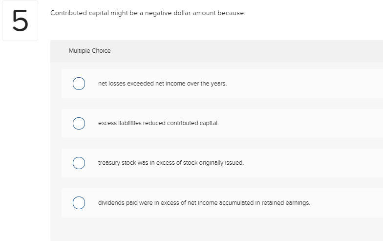 Solved 5 Contributed capital might be a negative dollar | Chegg.com