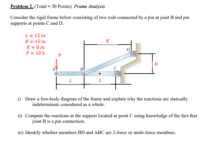 Solved Consider the rigid frame below consisting of two rods | Chegg.com