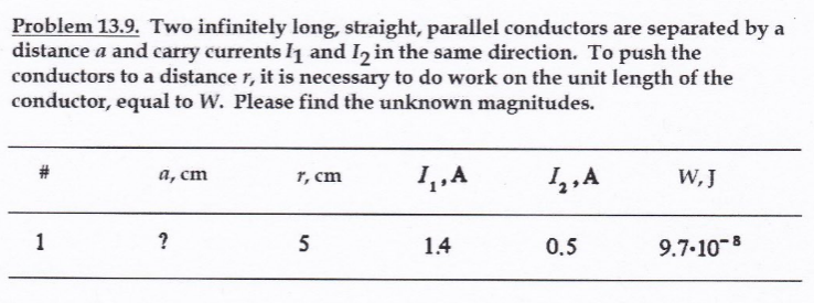 Solved Two infinitely long, straight, parallel conductors | Chegg.com