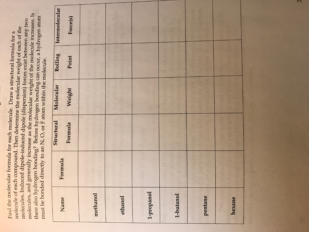 Solved Find the molecular formula for each molecule. Draw a | Chegg.com