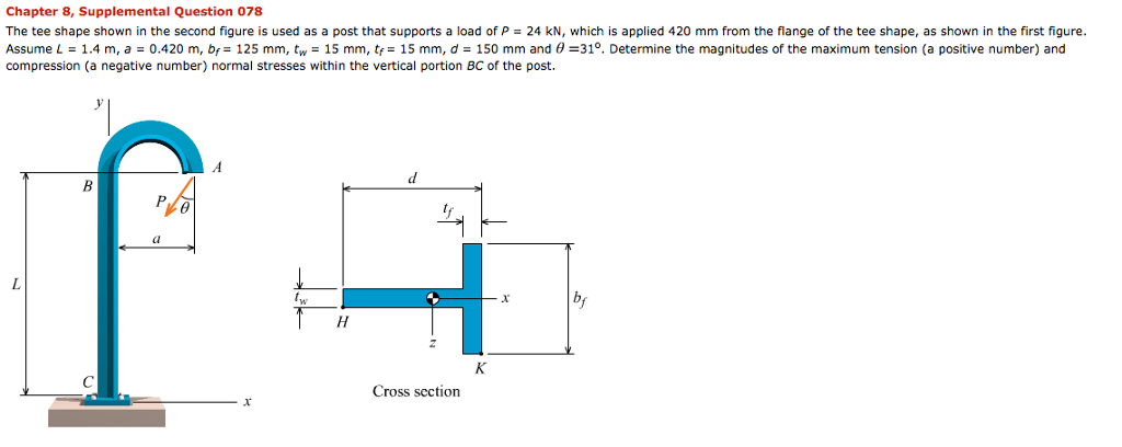 Solved Chapter 8, Supplemental Question 078 The tee shape | Chegg.com