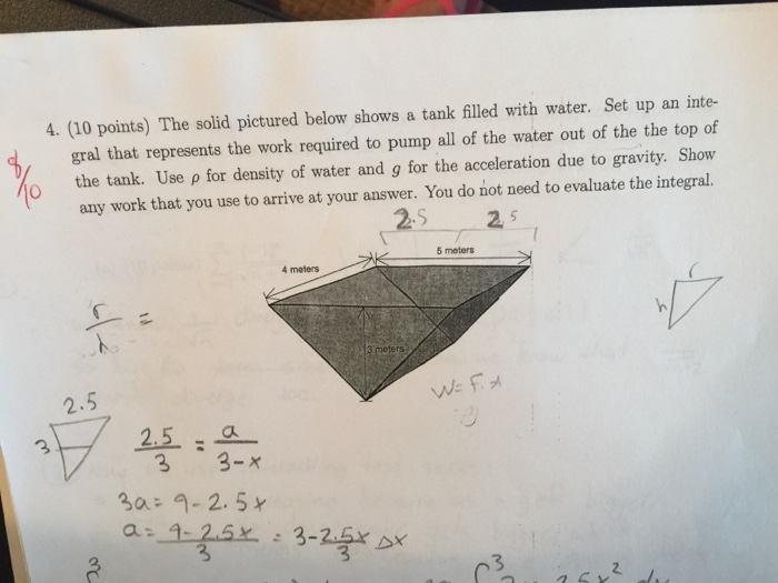 Solved The solid pictured below shows a tank filled with | Chegg.com