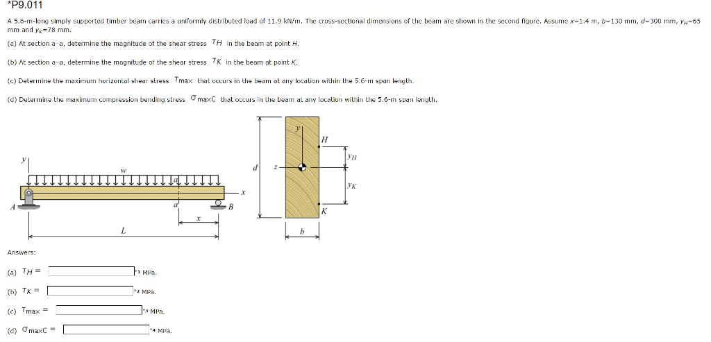 Solved A 5.6-m-long simply supported timber beam carries a | Chegg.com