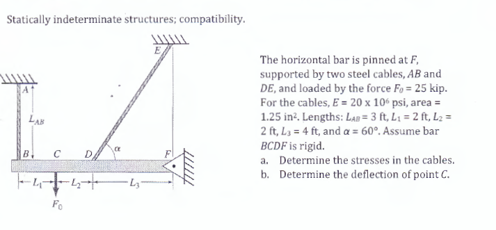 Solved Statically indeterminate structures; compatibility. | Chegg.com