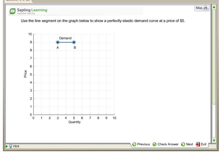 Solved: Use The Line Segment On The Graph Below To Show A ... | Chegg.com