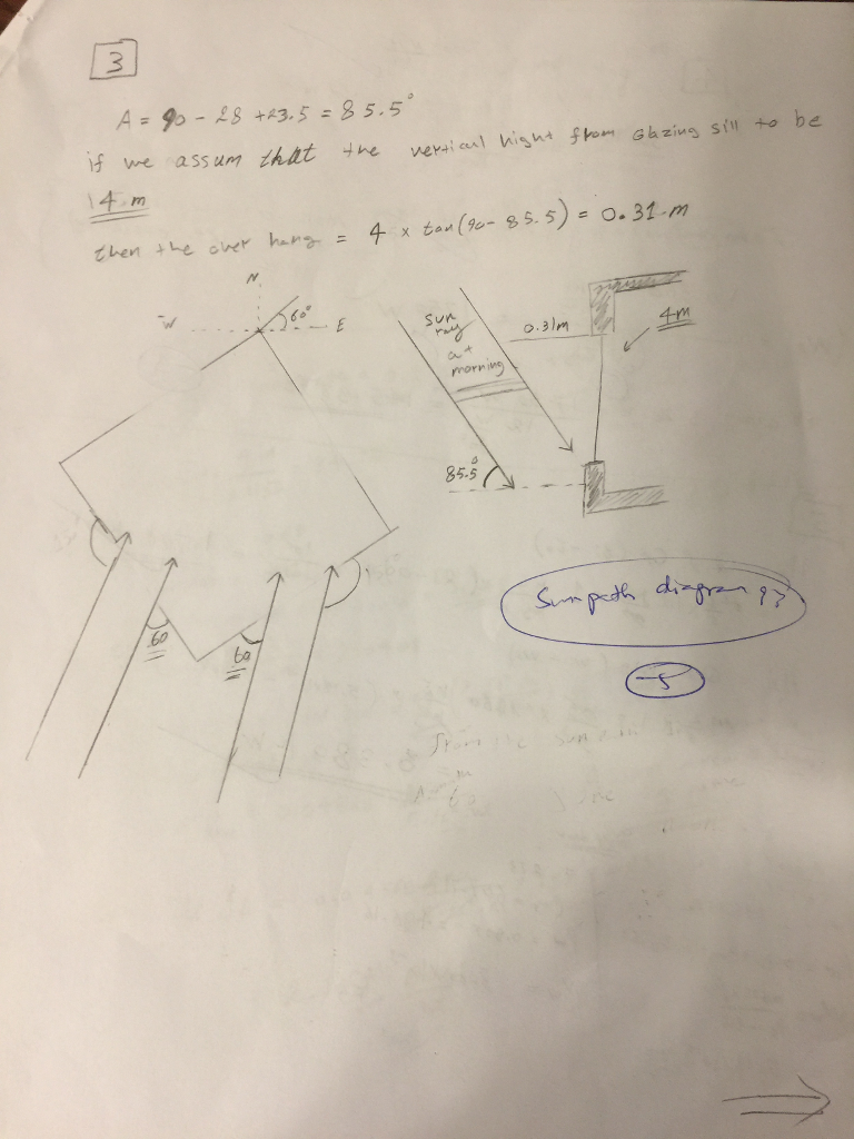 Question 3: Design a shading device for a window that | Chegg.com
