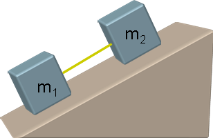 Solved A block with mass m1 = 8.6 kg is on an incline with | Chegg.com