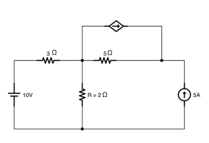 Solved Use the principle of superposition to find the | Chegg.com