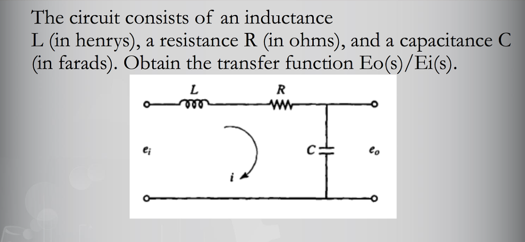 Solved circuit consists of an inductance L (in henrys), a | Chegg.com