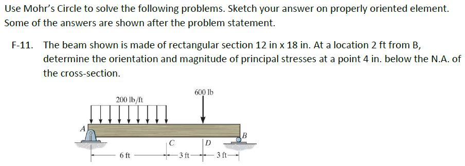 Solved Use Mohr's Circle to solve the following problems. | Chegg.com