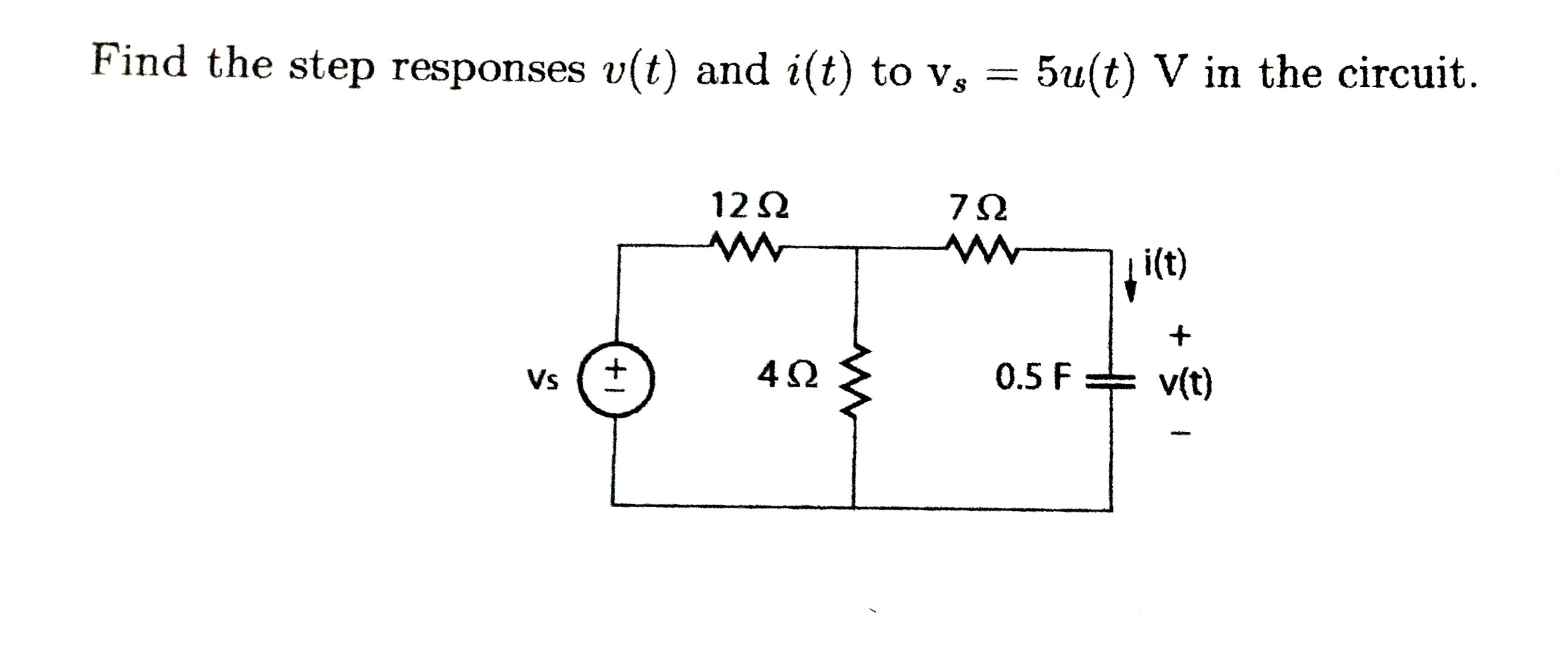 Solved Find the step responses v(t) and i(t) to vs = 5u(t) V | Chegg.com