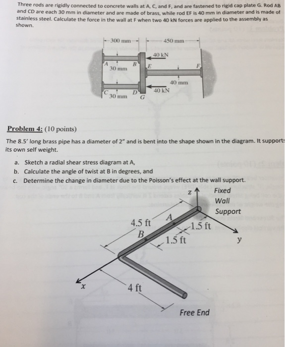 Solved Three rods are rigidly connected to concrete walls at | Chegg.com
