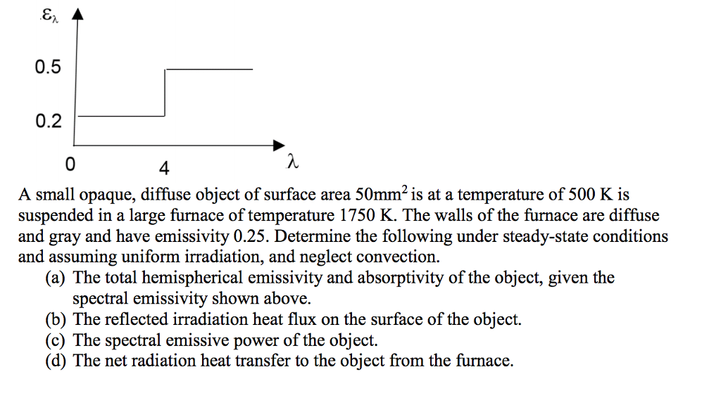 Solved A small opaque, diffuse object of surface area | Chegg.com