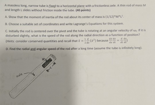 Solved A massless long, narrow tube is fixed to a horizontal | Chegg.com