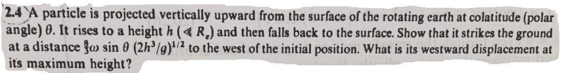 A particle is projected vertically upward from the | Chegg.com