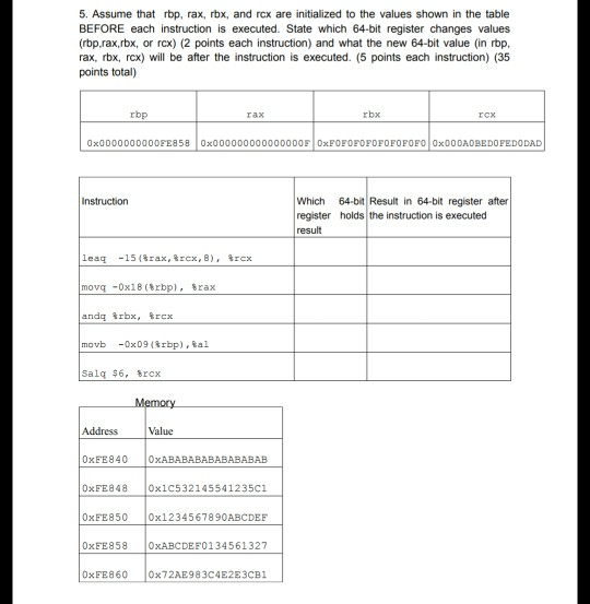 Solved 5. Assume that rbp, rax, rbx, and rcx are initialized | Chegg.com