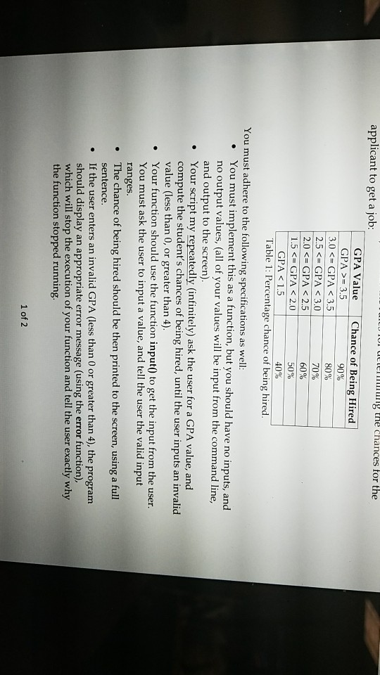 Solved T. to lectrical and Computer Engineering Tools | Chegg.com