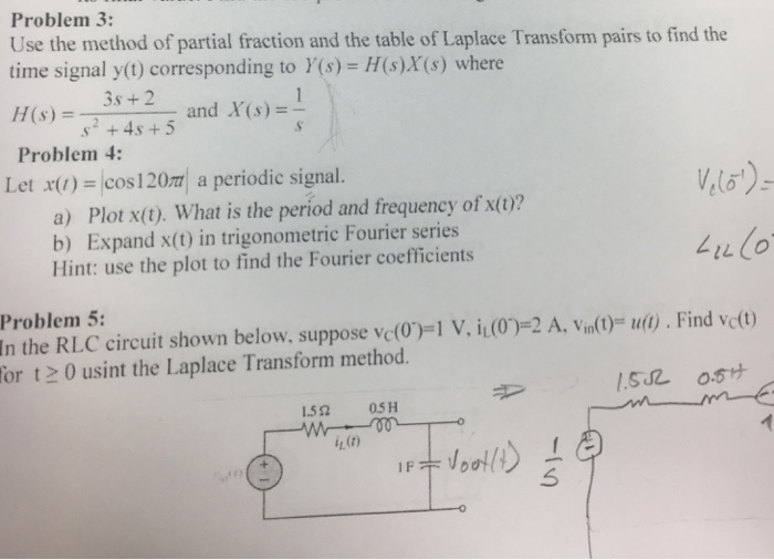 Solved Use the method of partial fraction and the table of | Chegg.com