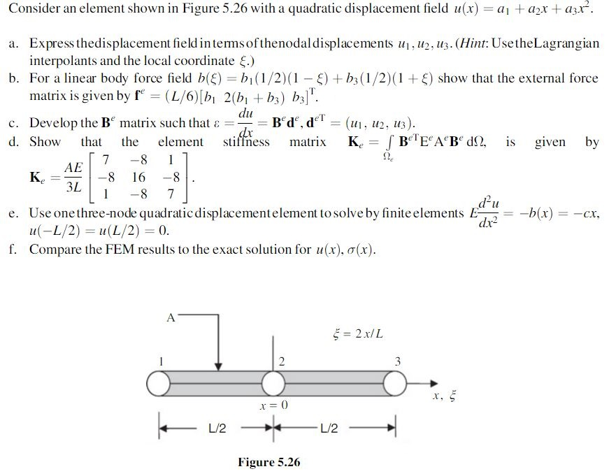 Consider an element shown in Figure 5.26 with a | Chegg.com