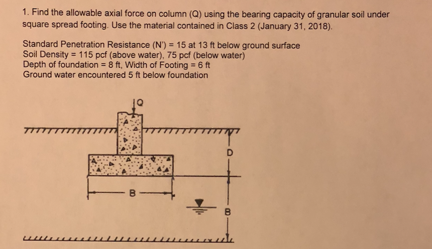 Solved 1. Find the allowable axial force on column (Q) using | Chegg.com