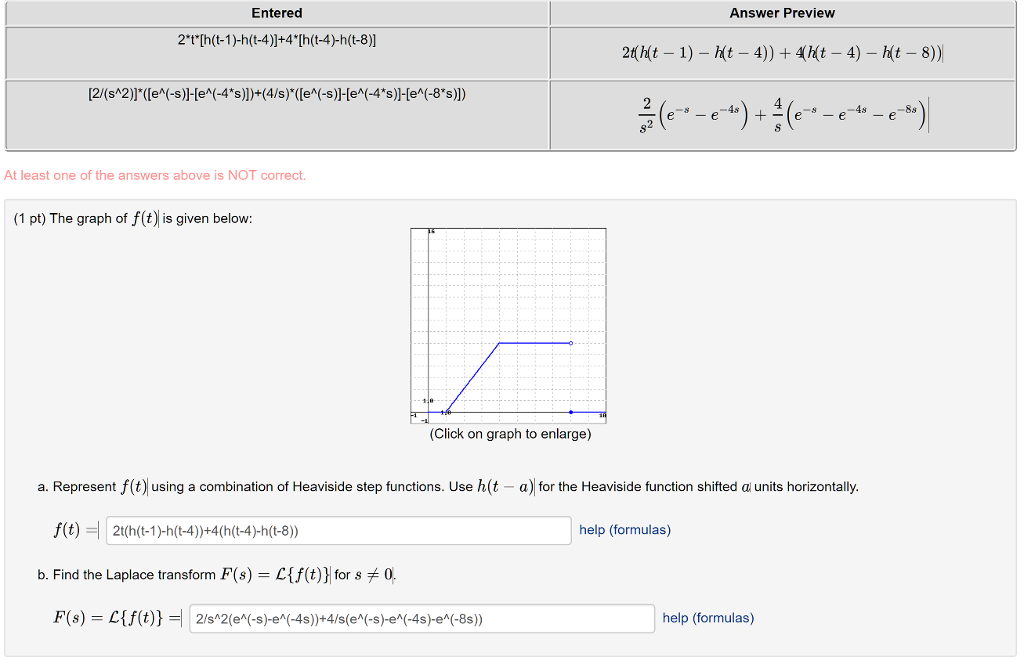 Solved The graph of f(t) is given below: Represent f(t)| | Chegg.com