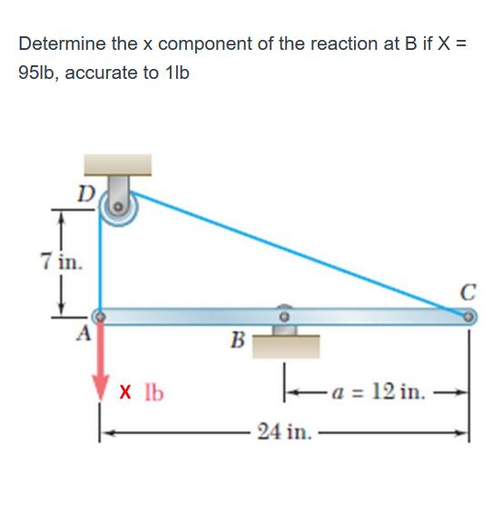 Solved Determine the x component of the reaction at B if X = | Chegg.com