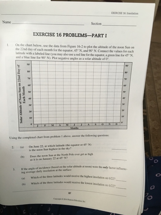 Solved EXERCISE 16: Insolation Name Section EXERCISE 16, | Chegg.com